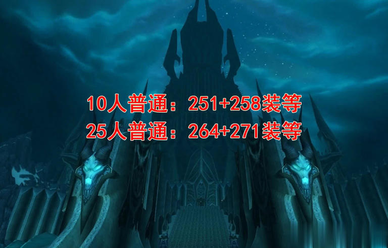 魔兽WLK：25人普通ICC值得入手装备，饰品不可双持需规划