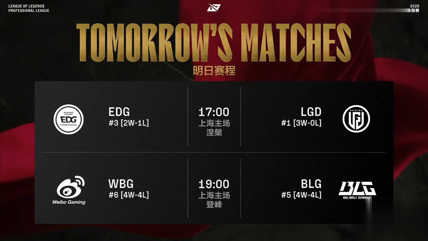 拒绝被翻盘！EDG三局胜LGD，两队积分3-1