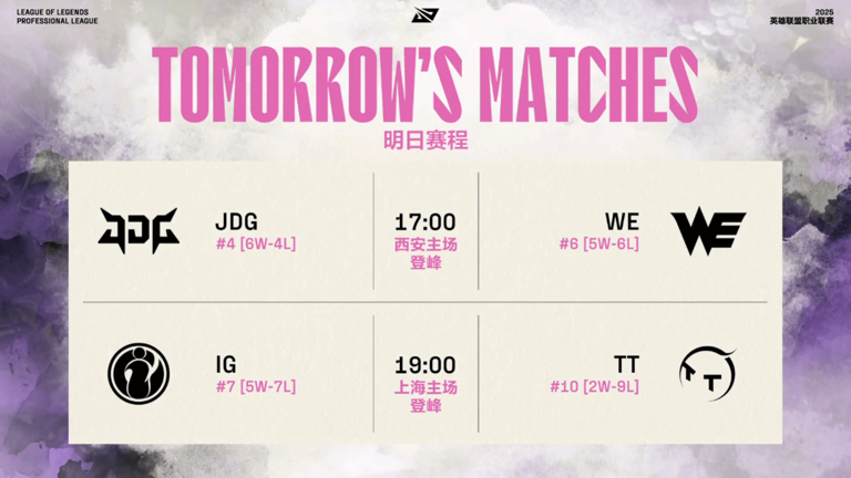 2025LPL第二赛段组内赛W6D2虎扑墙：JDG vs WE、IG vs TT