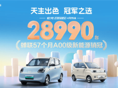 五菱宏光MINIEV四月再夺冠！A00级市场单月热销28990台