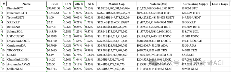 2025AI爬虫最佳实践：Deepseek+Crawl4ai+Playwright MCP