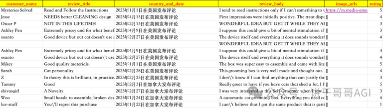 2025AI爬虫最佳实践：Deepseek+Crawl4ai+Playwright MCP