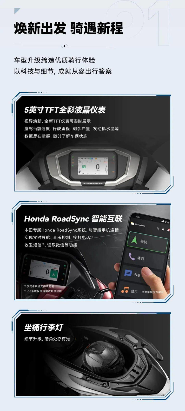 40880元！Honda发布2025款NSS350，经典焕新而来