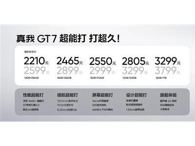 真我GT7火爆开售！天玑9400+仅2210元起，一周好评率直逼99%
