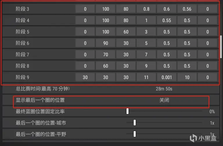 只有你一个！不限次数1v99人机纯享模式教学