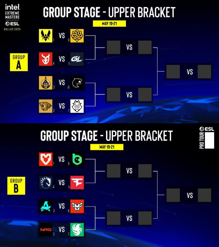 IEM达拉斯首轮对阵：LVG迎战G2，s1mple的FaZe首秀遇Liquid
