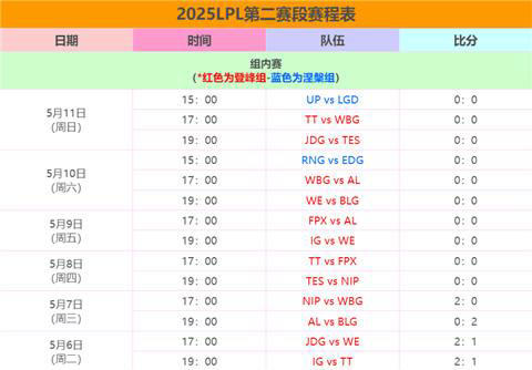 英雄联盟LPL第二赛段赛程 2025LPL第二赛段赛程表一览