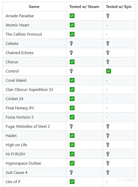 玩了一半的游戏退出xgp了？别怕，教你把xgp的存档转移至steam