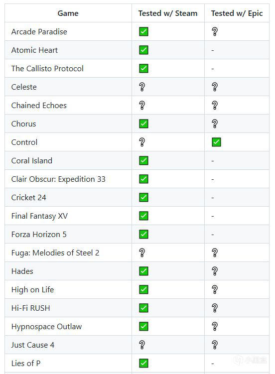 玩了一半的游戏退出xgp了？别怕，教你把xgp的存档转移至steam