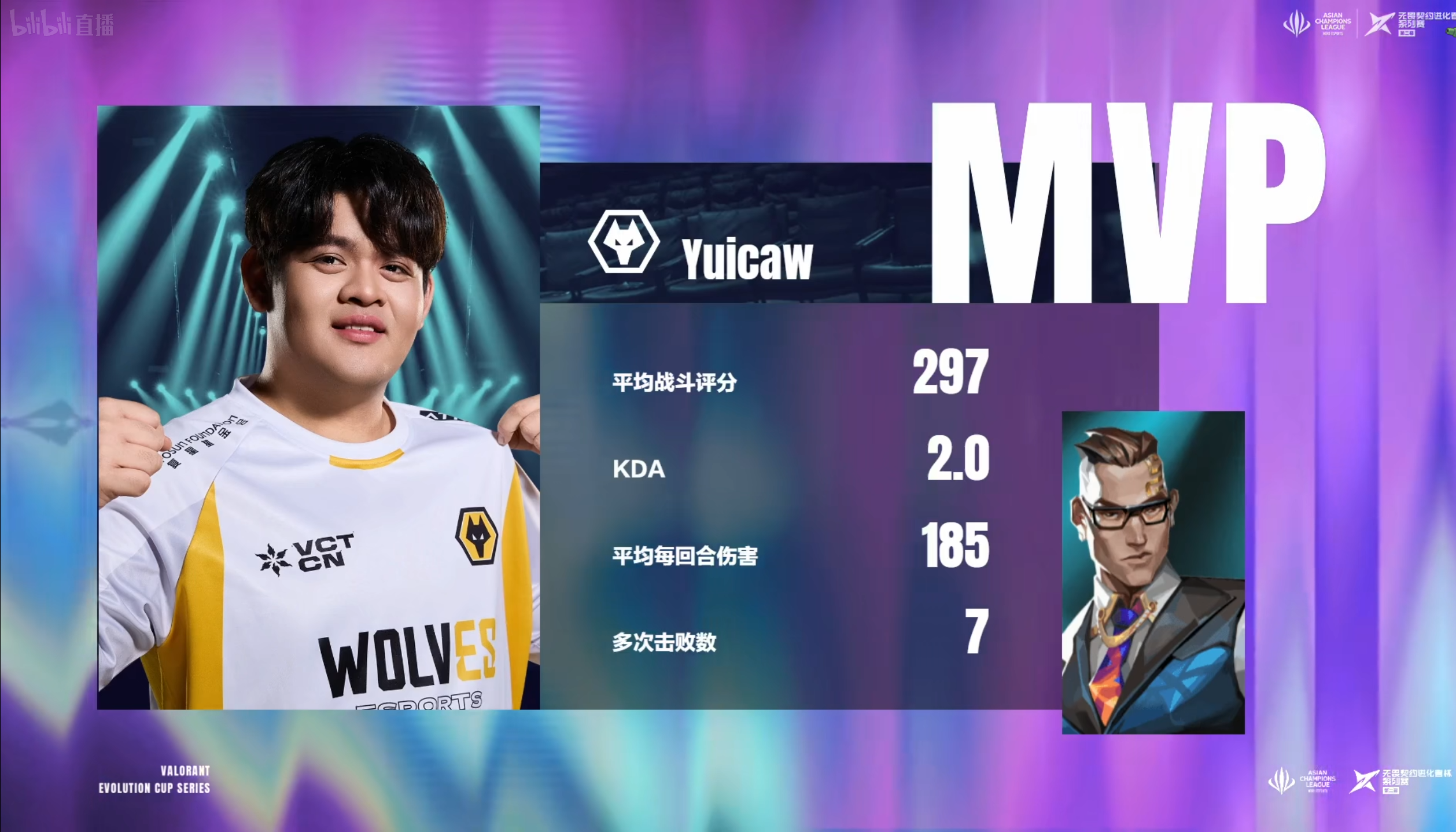 297战斗评分185回合均伤，Yuicaw斩获WOL对阵TYL图三MVP