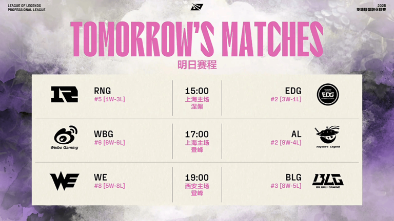 LPL第二赛段W6D6虎扑墙：RNG vs EDG、WBG vs AL、WE vs BLG