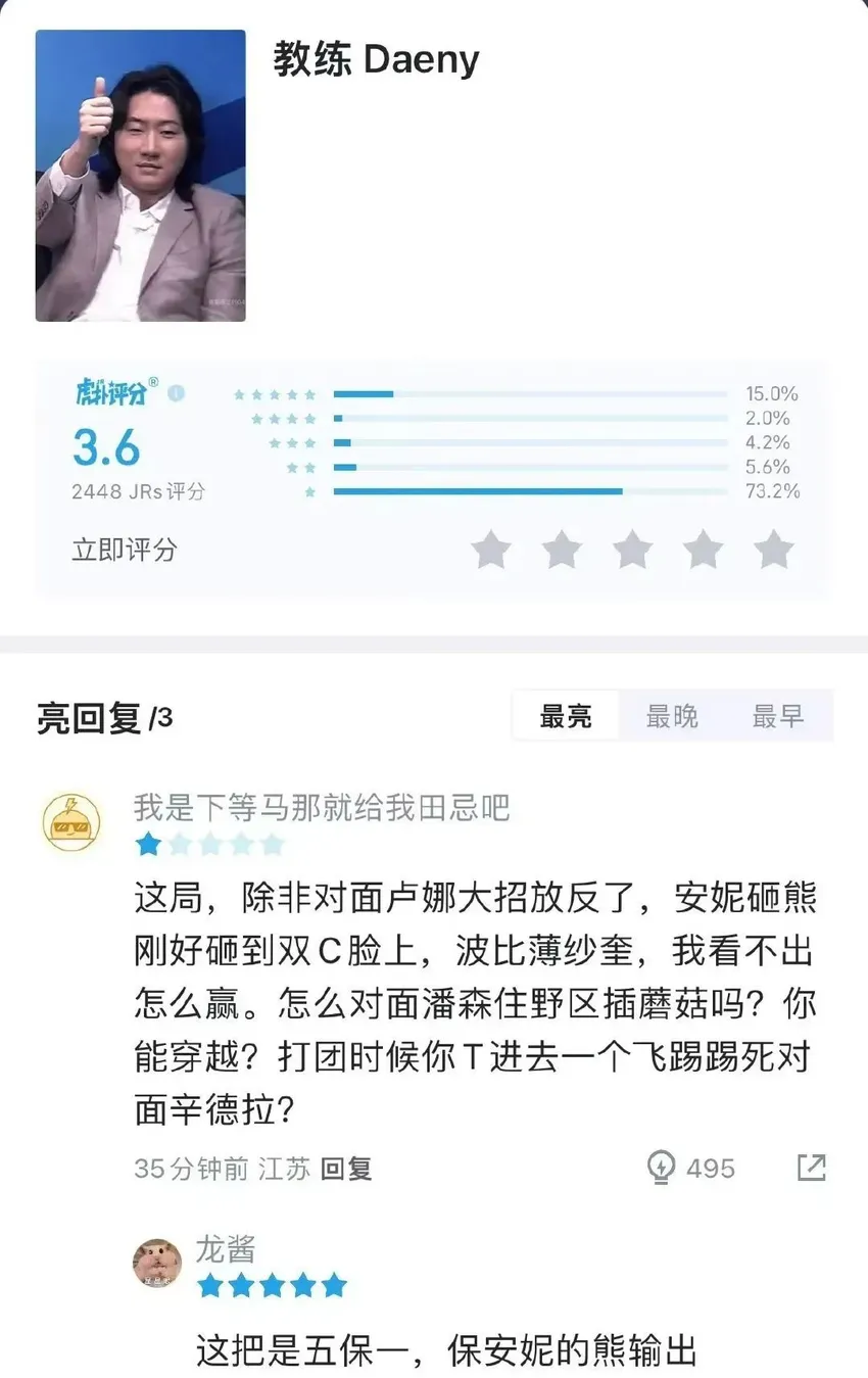 “IG决胜局五保零阵容”火了，Daeny一星评分，MVP应该给安妮的熊