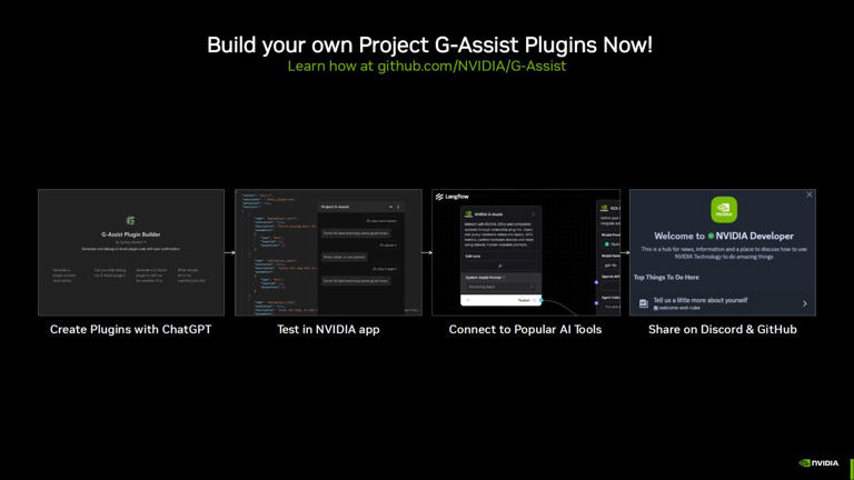 英伟达宣布 TensorRT AI 推理加速面向 GeForce RTX GPU 开放
