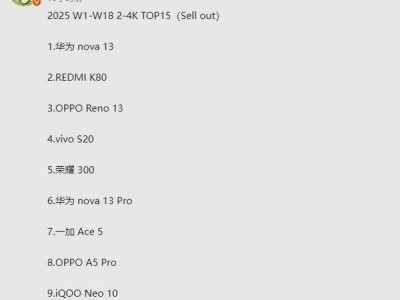 2-4千元档手机销量TOP15揭晓：华为nova 13与红米K80谁更受欢迎？