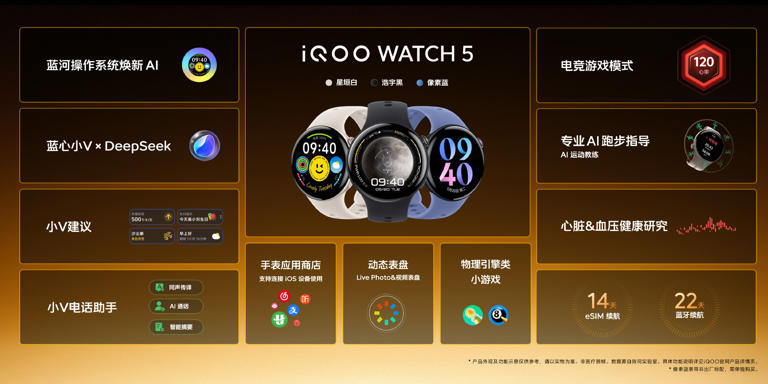 iQOO WATCH 5发布 支持DeepSeek KPL联名版售799元