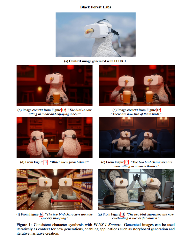 BFL 推出 FLUX.1 Kontex 模型套件，革新AI图像生成技术