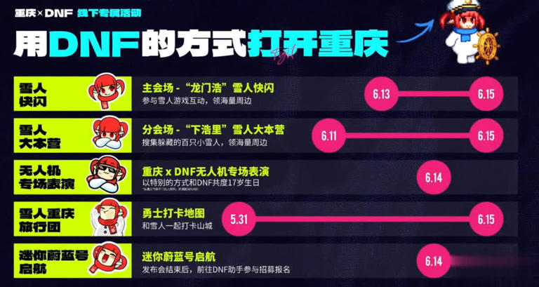 DNF 17 周年庆来袭！500 万勇士回归，重磅福利与技能革新引爆阿拉德