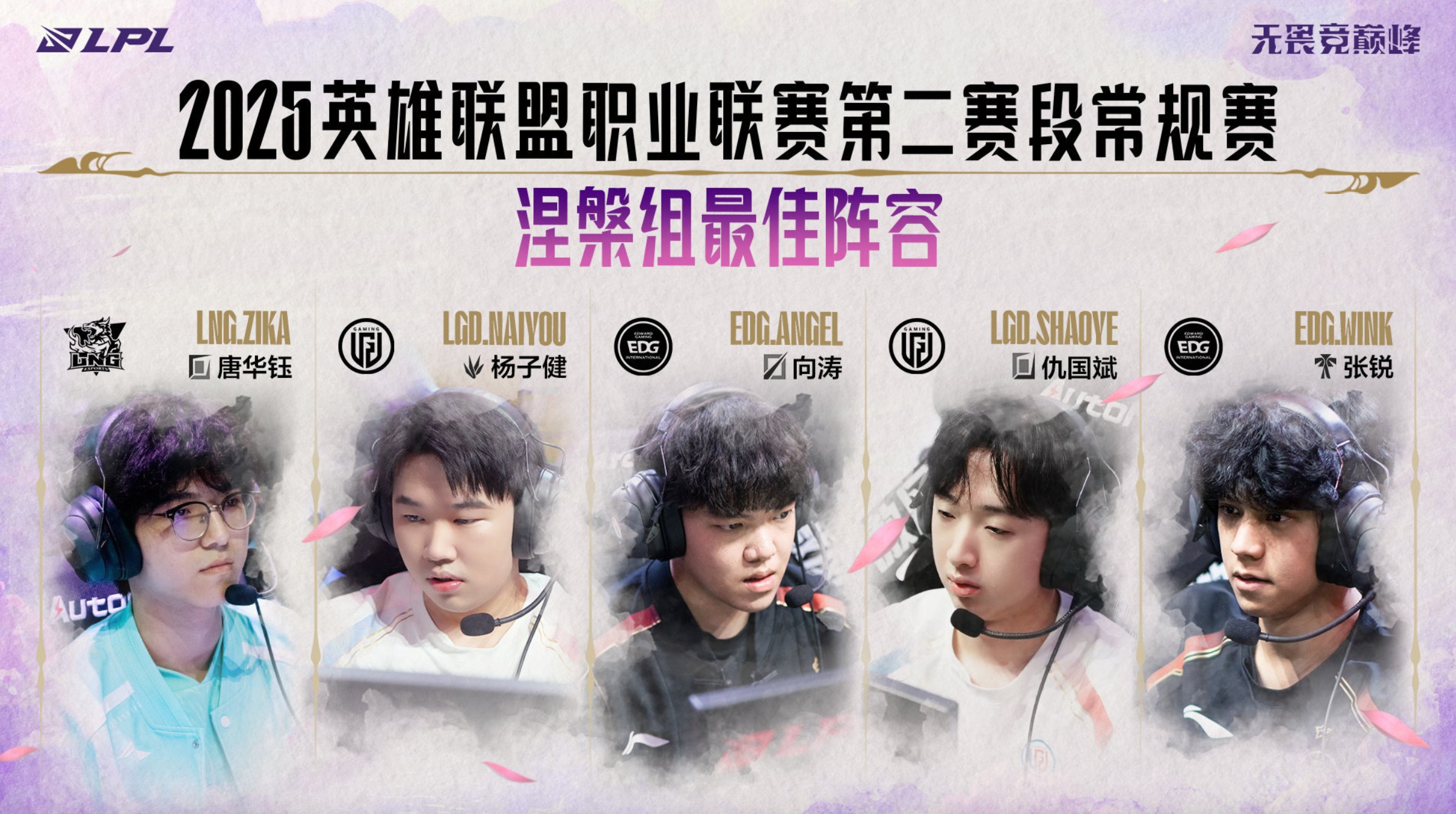 LPL第二阶段最佳阵容：JKL、左手一阵，TS三阵，Bin无缘