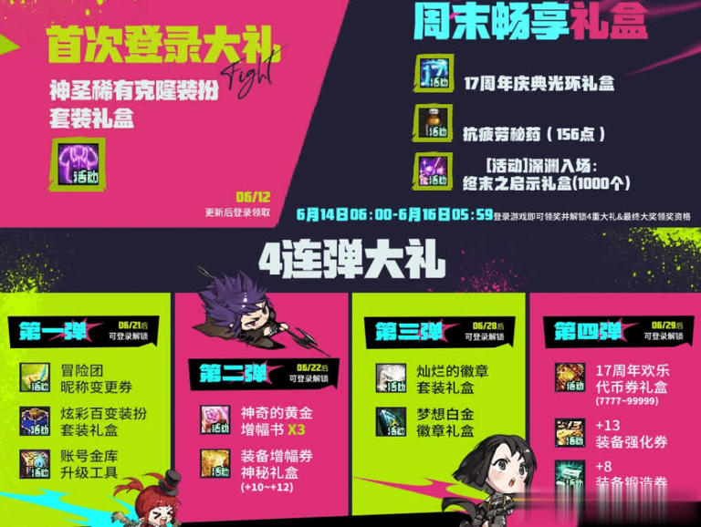 DNF17周年庆发布会亮点汇总：首送龙袍、SAO返场、自动拾取