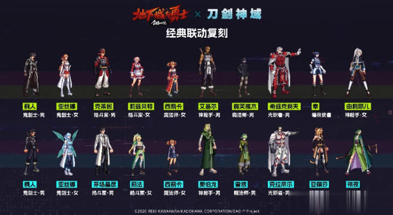 DNF17周年庆发布会亮点汇总：首送龙袍、SAO返场、自动拾取