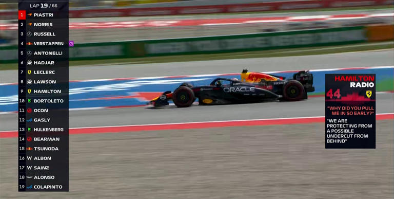 F1西班牙站正赛：皮亚斯特里夺冠，霍肯博格P5，维斯塔潘P10