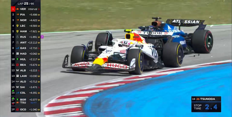 F1西班牙站正赛：皮亚斯特里夺冠，霍肯博格P5，维斯塔潘P10