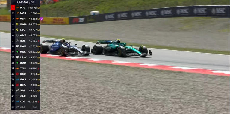 F1西班牙站正赛：皮亚斯特里夺冠，霍肯博格P5，维斯塔潘P10