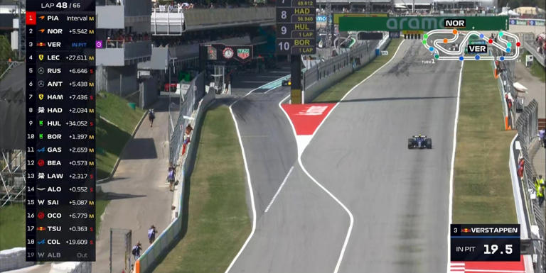 F1西班牙站正赛：皮亚斯特里夺冠，霍肯博格P5，维斯塔潘P10