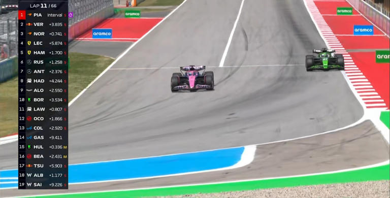 F1西班牙站正赛：皮亚斯特里夺冠，霍肯博格P5，维斯塔潘P10