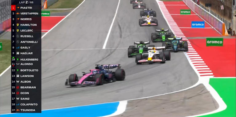 F1西班牙站正赛：皮亚斯特里夺冠，霍肯博格P5，维斯塔潘P10