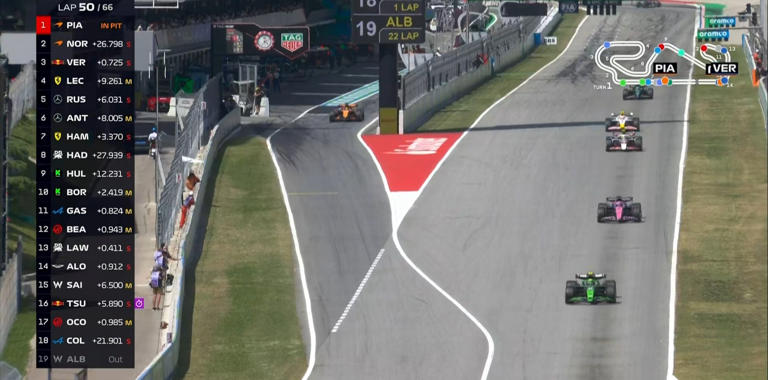 F1西班牙站正赛：皮亚斯特里夺冠，霍肯博格P5，维斯塔潘P10