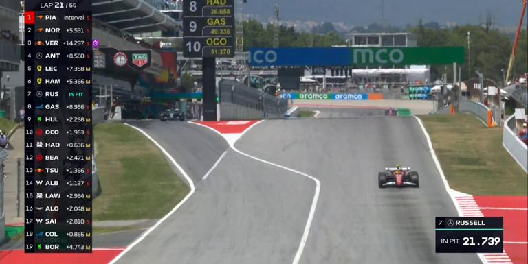 F1西班牙站正赛：皮亚斯特里夺冠，霍肯博格P5，维斯塔潘P10