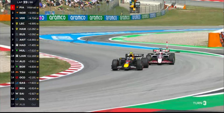 F1西班牙站正赛：皮亚斯特里夺冠，霍肯博格P5，维斯塔潘P10