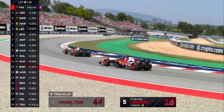 F1西班牙站正赛：皮亚斯特里夺冠，霍肯博格P5，维斯塔潘P10