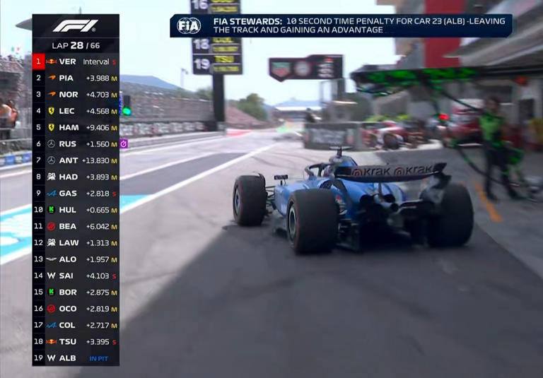 F1西班牙站正赛：皮亚斯特里夺冠，霍肯博格P5，维斯塔潘P10