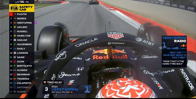 F1西班牙站正赛：皮亚斯特里夺冠，霍肯博格P5，维斯塔潘P10