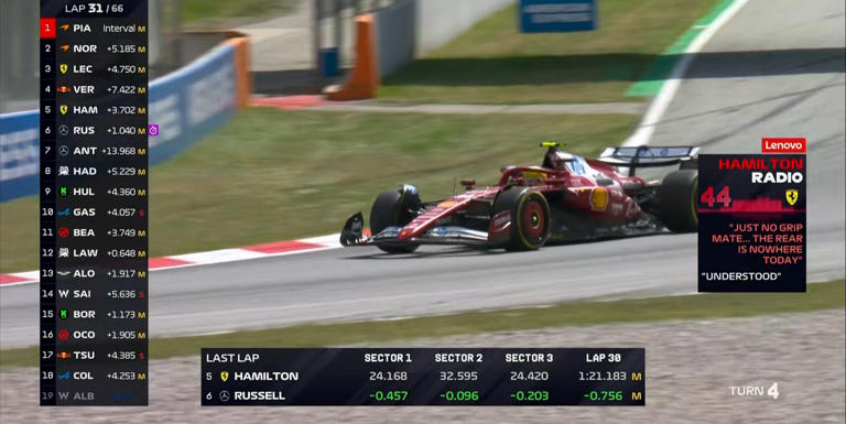 F1西班牙站正赛：皮亚斯特里夺冠，霍肯博格P5，维斯塔潘P10