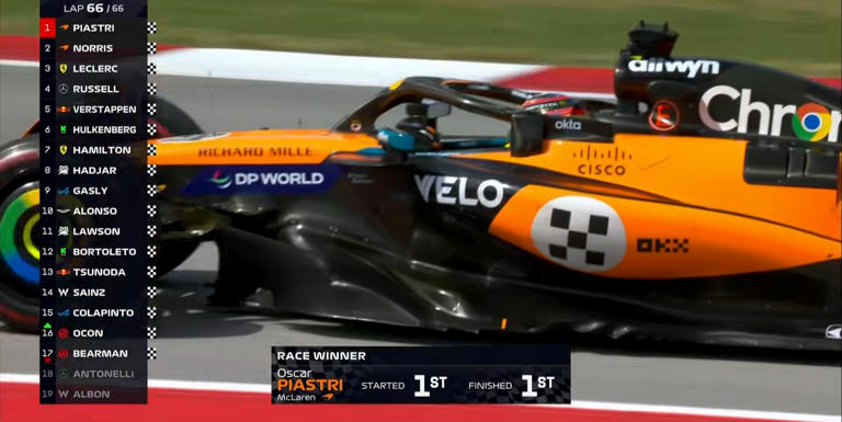 F1西班牙站正赛：皮亚斯特里夺冠，霍肯博格P5，维斯塔潘P10