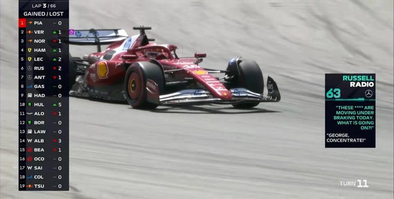 F1西班牙站正赛：皮亚斯特里夺冠，霍肯博格P5，维斯塔潘P10