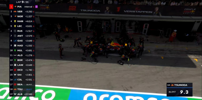 F1西班牙站正赛：皮亚斯特里夺冠，霍肯博格P5，维斯塔潘P10