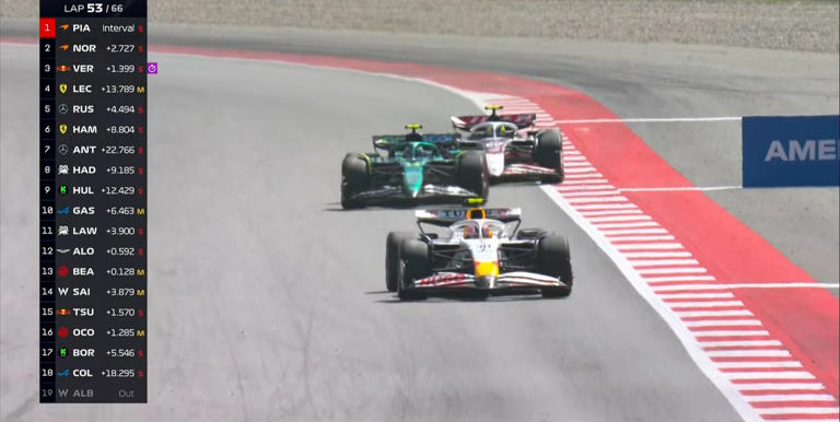 F1西班牙站正赛：皮亚斯特里夺冠，霍肯博格P5，维斯塔潘P10