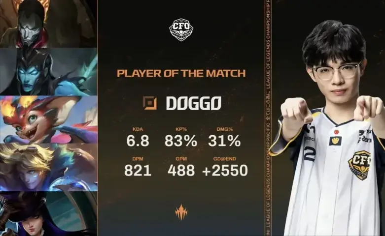 BLG不要的ADC晋级MSI！LOL第2支MSI队伍诞生，TES“又危险”了