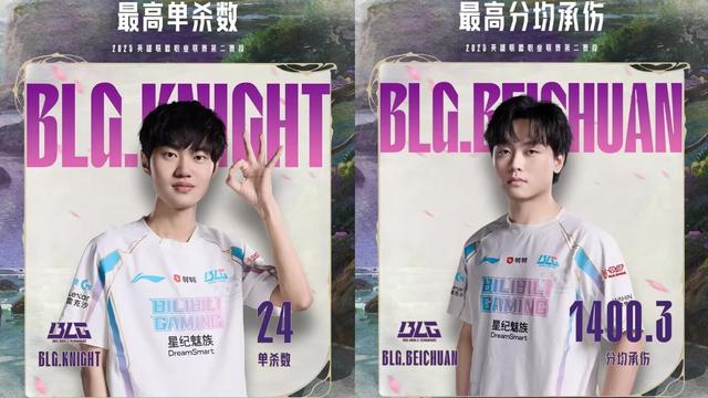 LPL全华班解散停摆，官方解说预测季后赛IG 3：2胜BLG