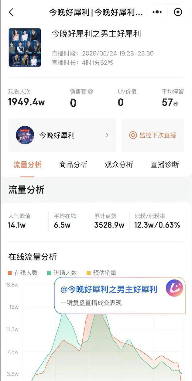 300岁TVB老人团播打PK，“视帝们”为何集体卷起来了？