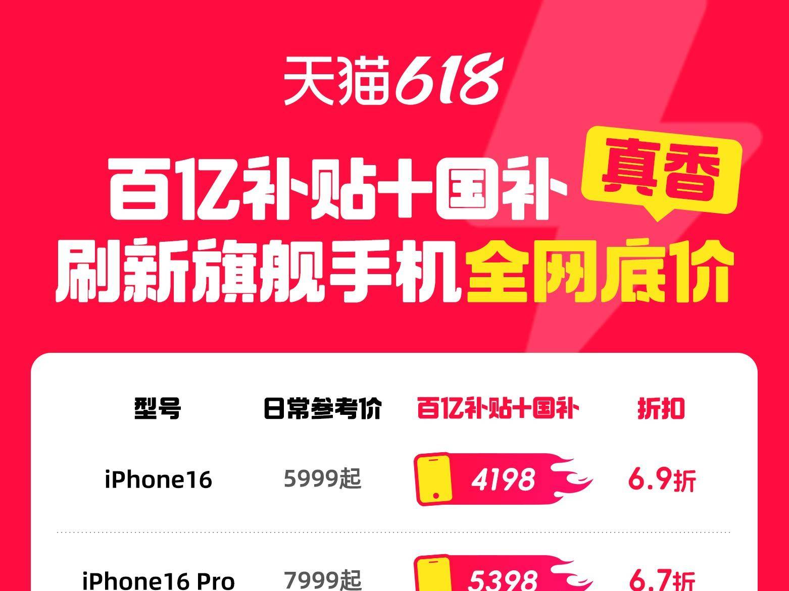 立减+国补刷出今年618真香模式，iPhone16 Pro 到手价5398元？