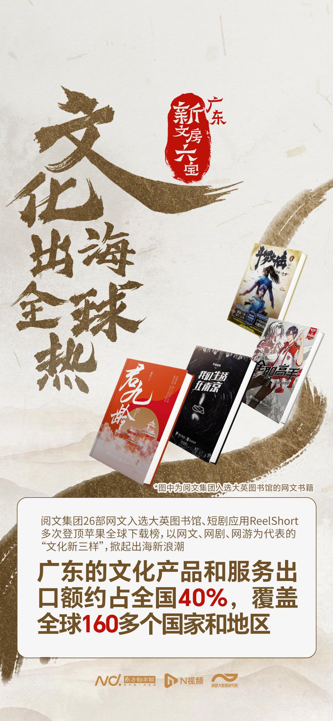 从童年DNA到国际“电子榨菜”，广东“新文房六宝”太能打