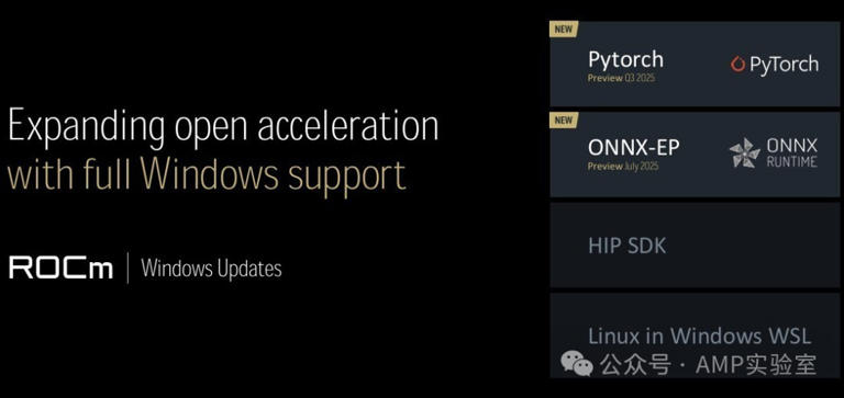 AMD宣布，为Windows正式添加ROCm支持，A卡生态大进步