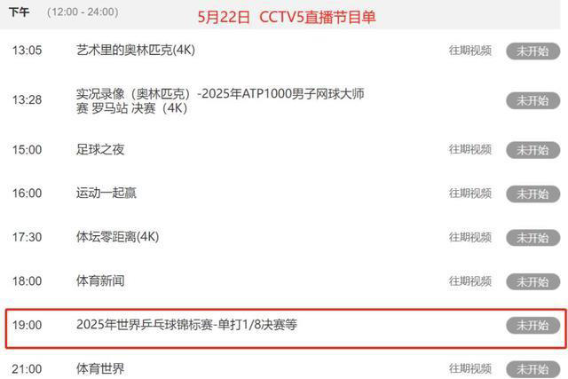 最新更新 乒乓球直播表：5月22日CCTV5、CCTV5+节目单，附国乒赛程