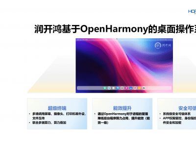 润开鸿发布OpenHarmony新系统，AI PC工作站引领算力终端创新潮流