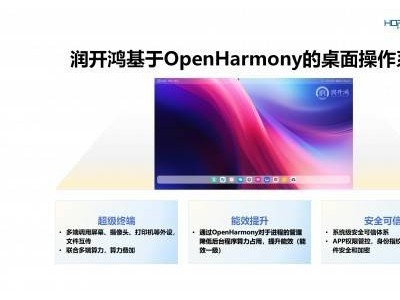 润开鸿引领创新！OpenHarmony桌面OS与AI PC工作站重磅登场